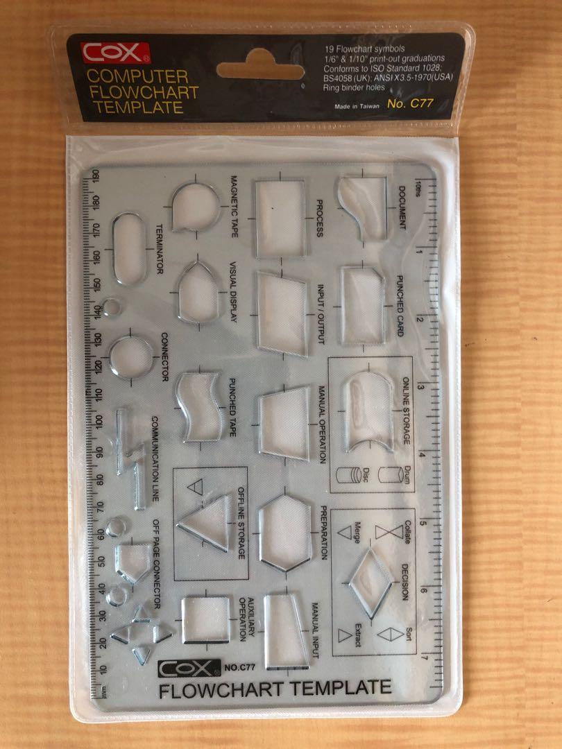 Flowchart Template Ruler, Hobbies & Toys, Stationery & Craft ...