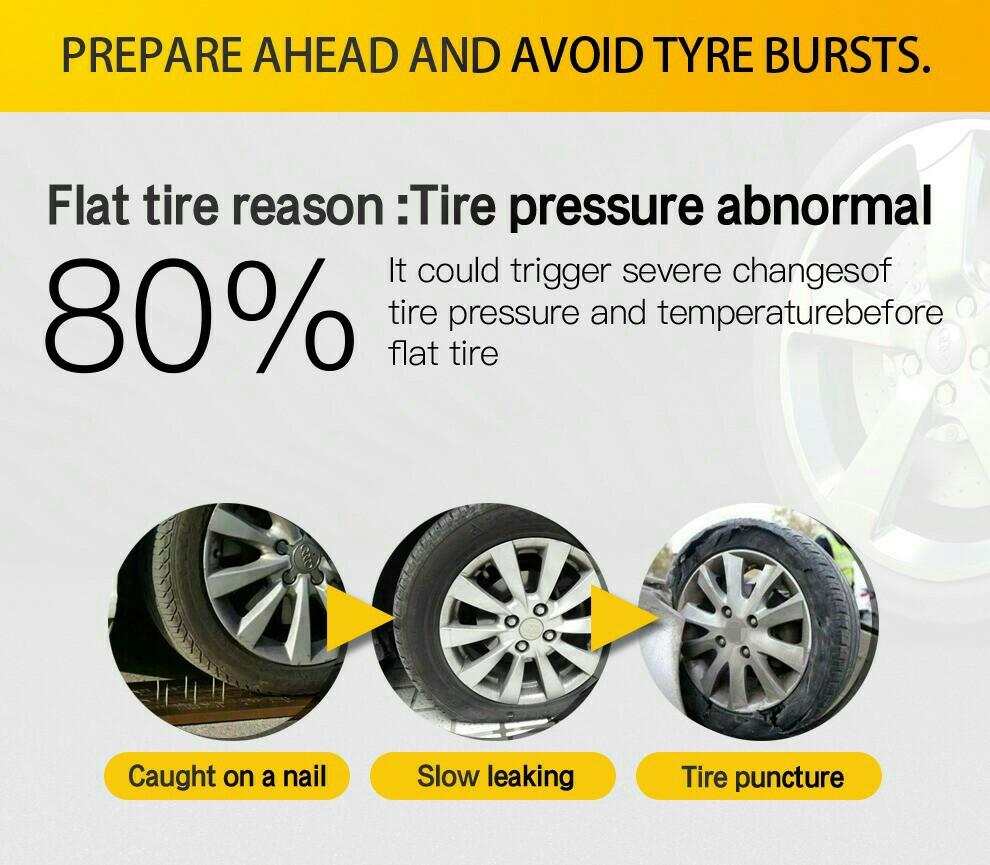 Windscreen Solar Powered Tyre Pressure Monitoring System (TPMS) with ...