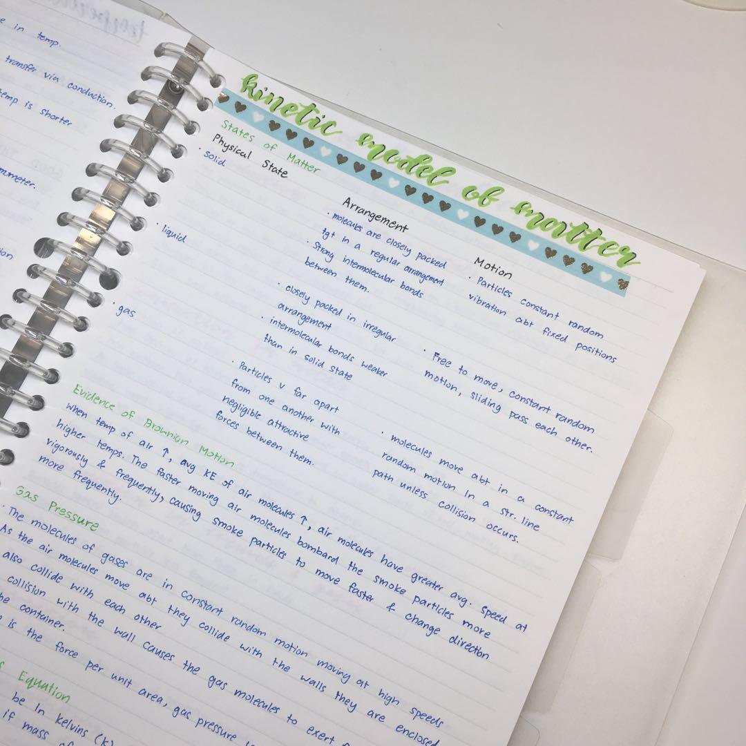 Handwritten Aesthetic Physics Notes (Sec 3), Hobbies & Toys, Books ...