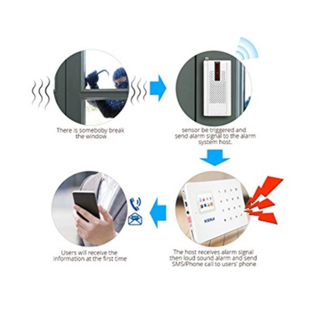 KR-Z30A 433MHZ WIRELESS WINDOW SHOCK VIBRATION SENSOR, Furniture & Home ...