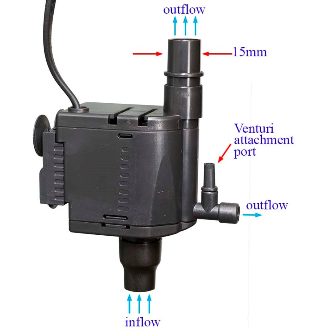 6W Water Pump Powerhead for Aquarium Fish Tank, Pet Supplies, Homes ...