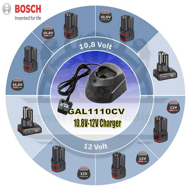 [NEW] BOSCH 12V CHARGER SUITABLE FOR BOSCH 12V TOOLS, Hobbies & Toys ...