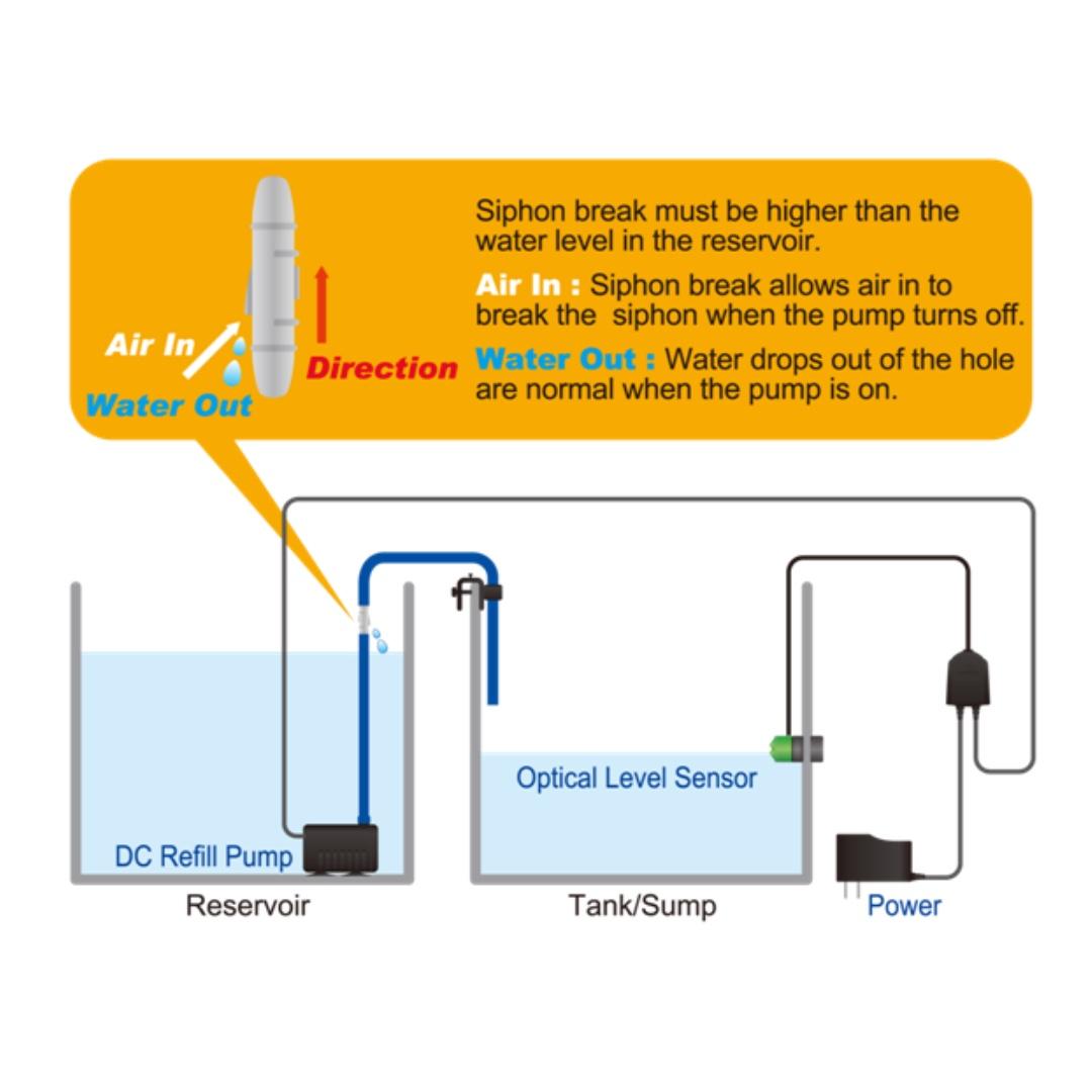 Smart ATO Lite auto top off system/ refill reservoir aquarium reef ...