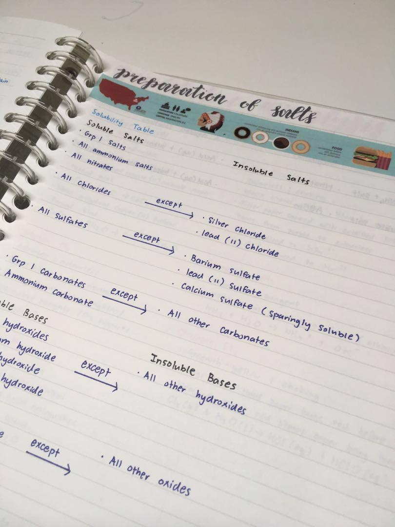 Aesthetic Chemistry Notes (Sec3), Hobbies & Toys, Books & Magazines ...