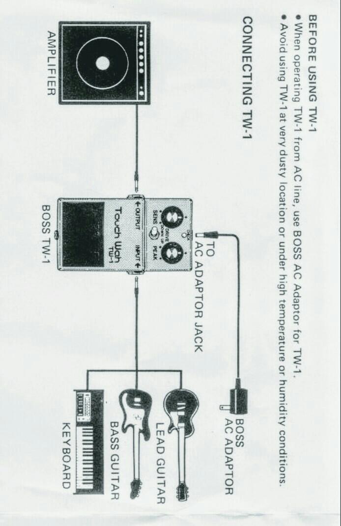 Rare!!! Vintage Boss Touch-Wah Effect Pedal. TW-1. Made in Japan ...