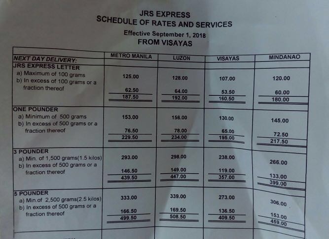 JRS Shipping Rates, Everything Else, Others on Carousell