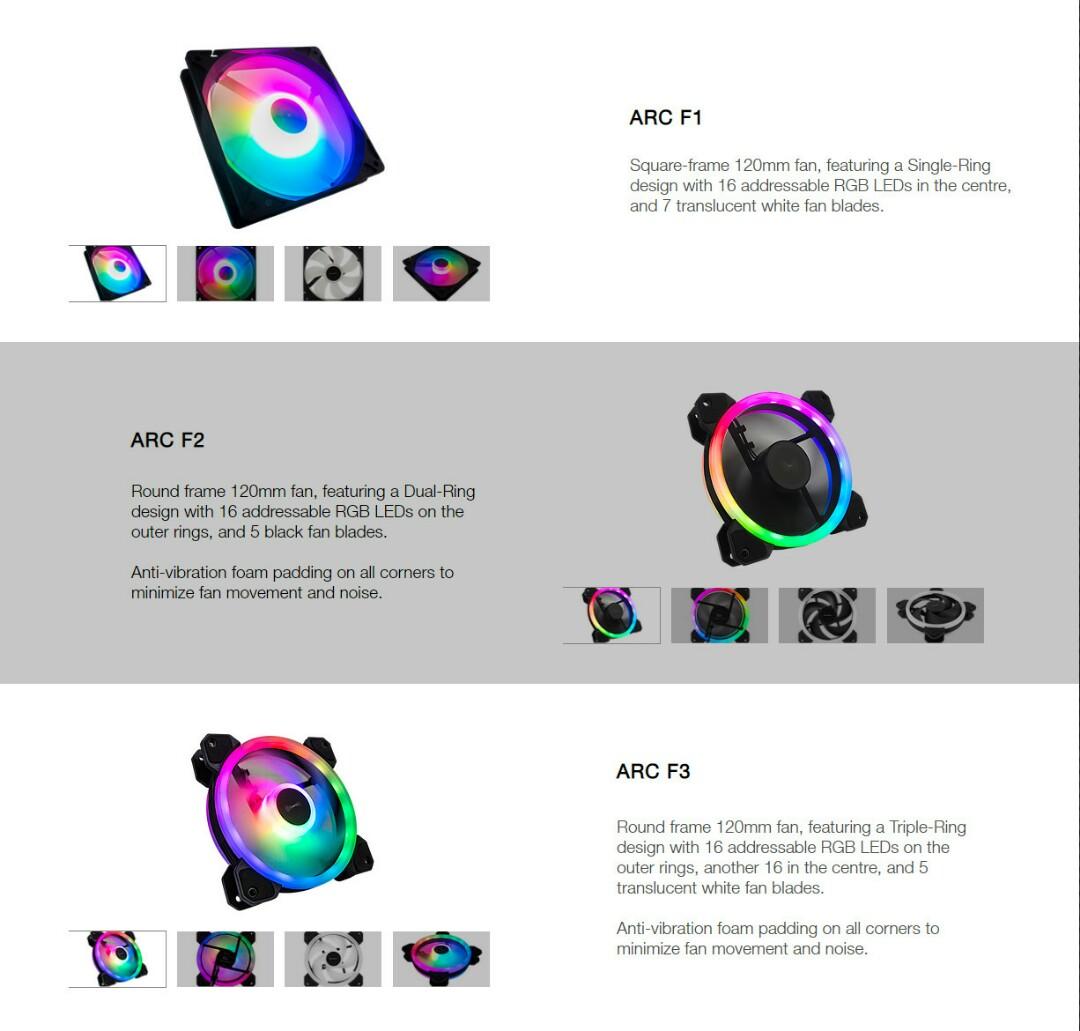 Tecware Arc F3 Starter Quad Pack Addressable 120mm RGB Fan 12cm Cooling ...