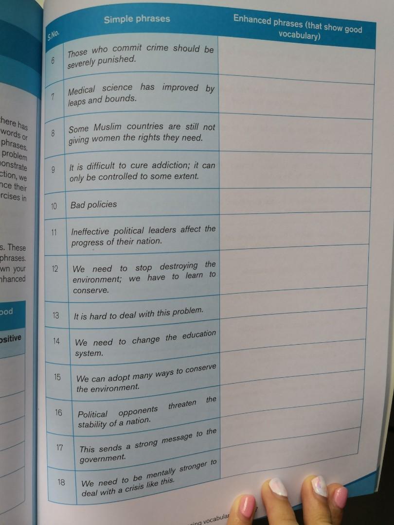 JC A LEVEL GENERAL PAPER GUIDEBOOK, Hobbies & Toys, Books & Magazines ...