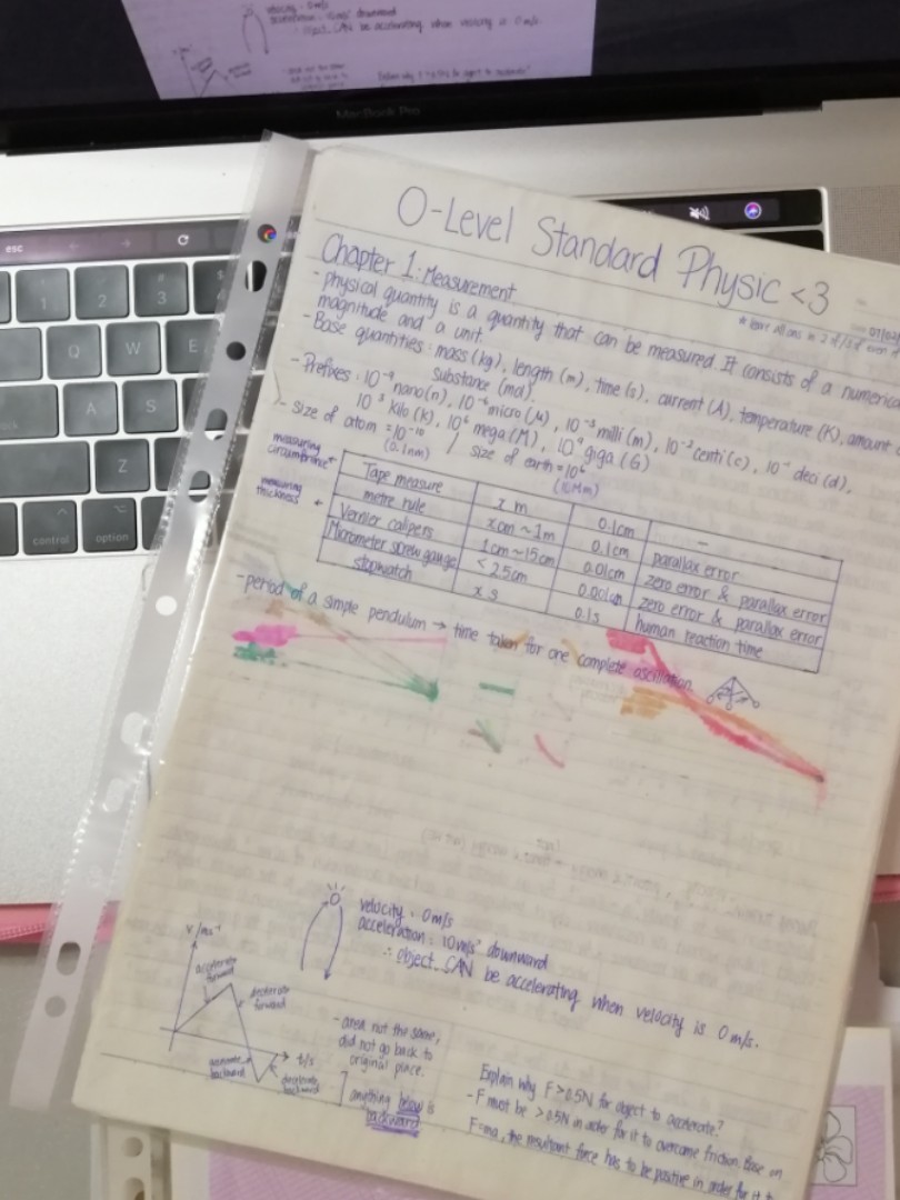 O level Notes, Hobbies & Toys, Books & Magazines, Assessment Books on ...