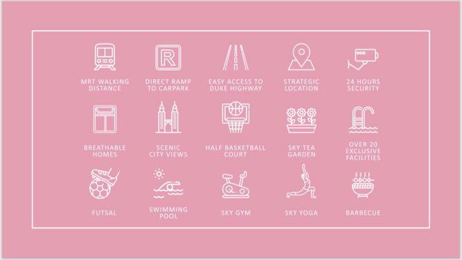 Sentul Condo (Rumawip)- FREEHOLD, Property, For Sale on Carousell