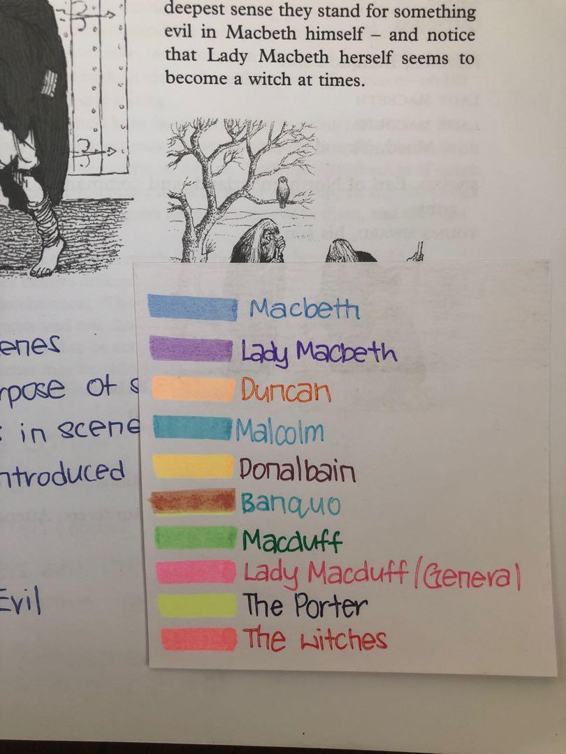 Macbeth by William Shakespeares (Pansing), Hobbies & Toys, Books ...