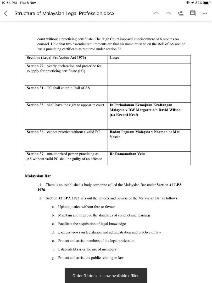 CLP Certificate in Legal Practice (Ethics) Soft Copies, Hobbies & Toys ...