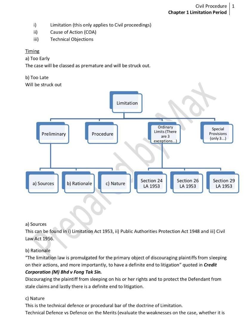 CLP Certificate in Legal Practice (Ethics) Soft Copies, Hobbies & Toys ...