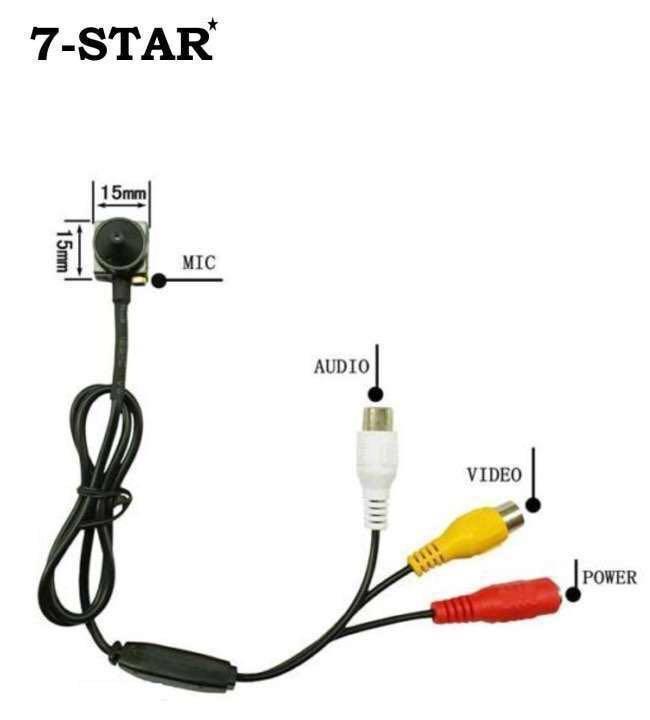 Mini Pinhole/Hidden/Doorview/Door Hole/Screw Type CCTV Spy Security ...