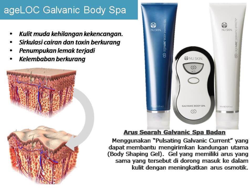 Galvanic Body Spa, Beauty & Personal Care, Bath & Body, Body Care on ...