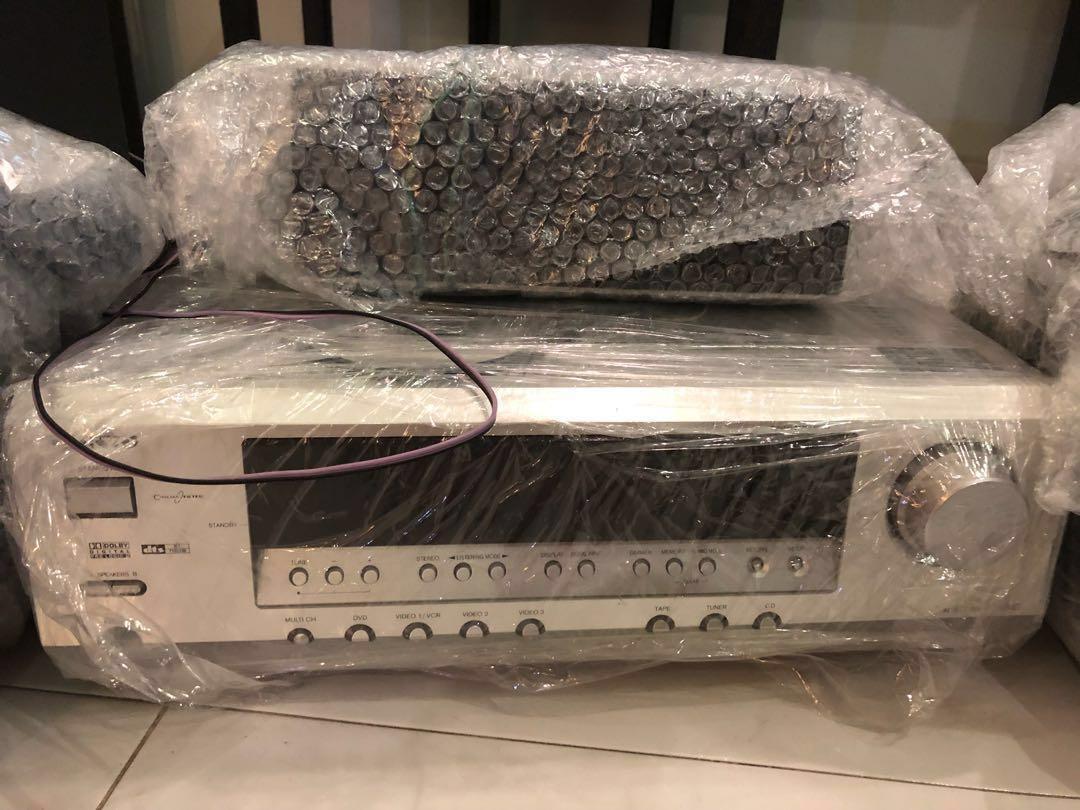 Onkyo HT-R340 Home Theatre Receiver Bundle (w/ 5 Speakers & 1 Subwoofer ...