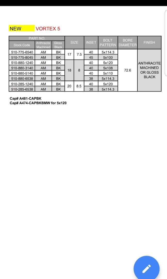 enkei vortex 5 17inch rims, Car Accessories, Tyres & Rims on Carousell