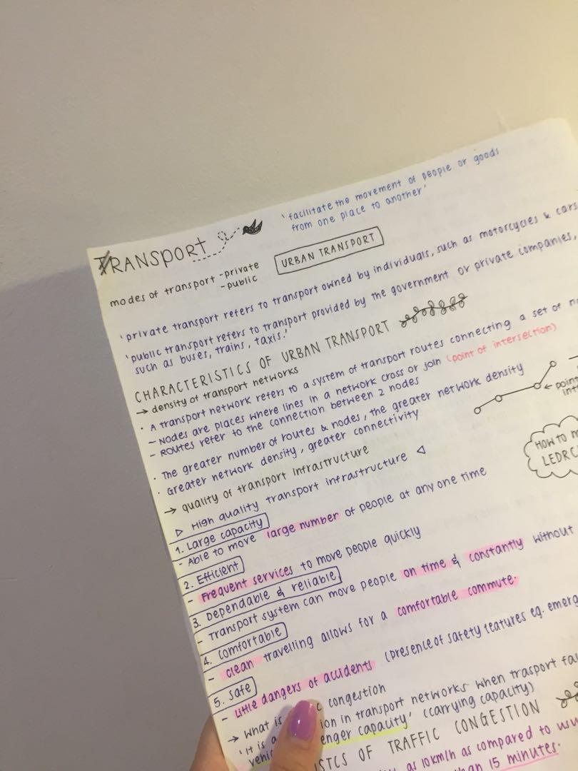 HANDWRITTEN GEOGRAPHY NOTES MINDMAP SUMMARY, Books & Stationery ...