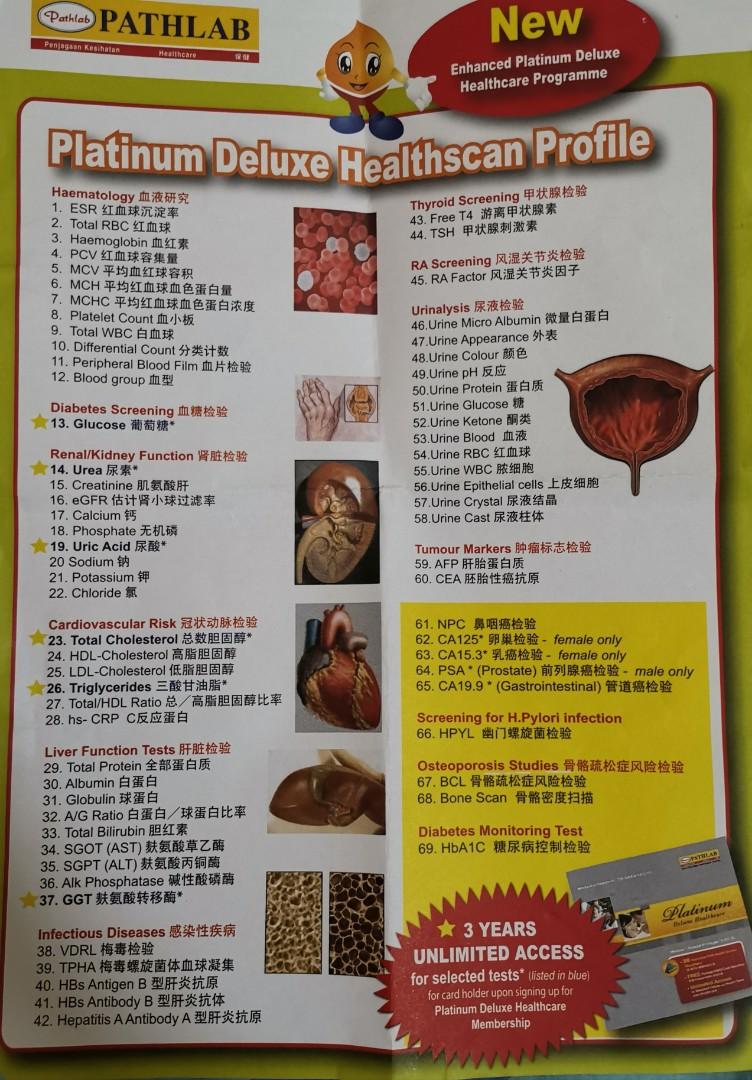 Pathlab Platinum Deluxe Healthcare Voucher #new99, Tickets & Vouchers ...