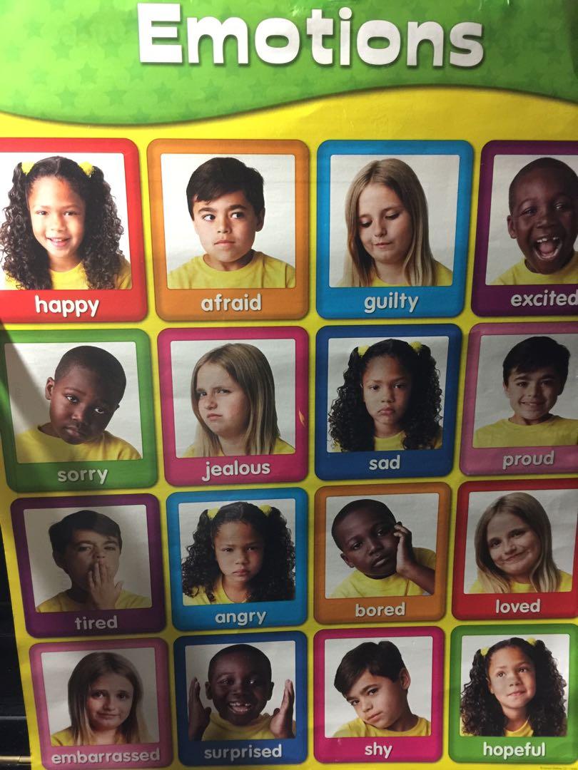 Educational poster emotions, Hobbies & Toys, Toys & Games on Carousell