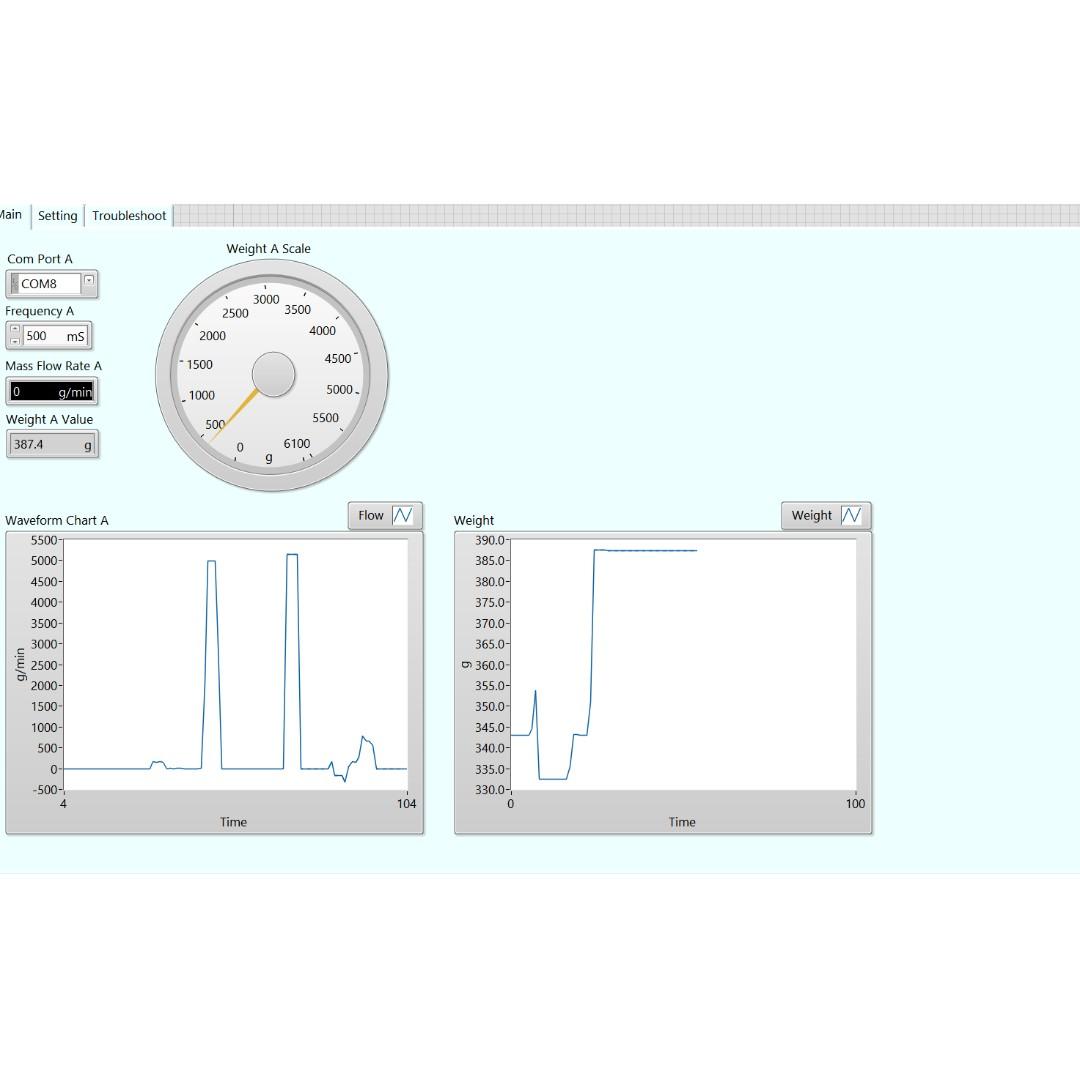 LabVIEW Programming Services, Everything Else on Carousell
