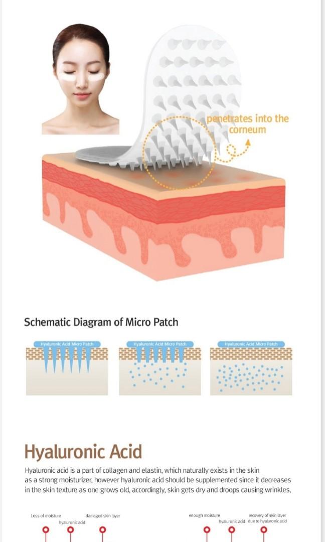 Royal Skin Hyaluronic Acid Micro Patch for eyes, Beauty & Personal Care ...