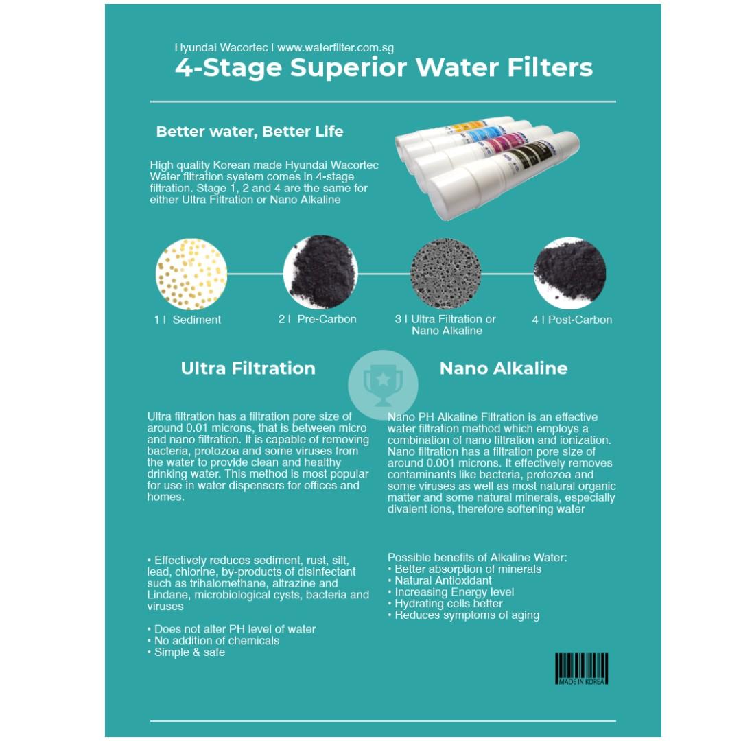 4-Stage Superior Water Filters - WACO, TV & Home Appliances, Kitchen Appliances, Water Purifers ...