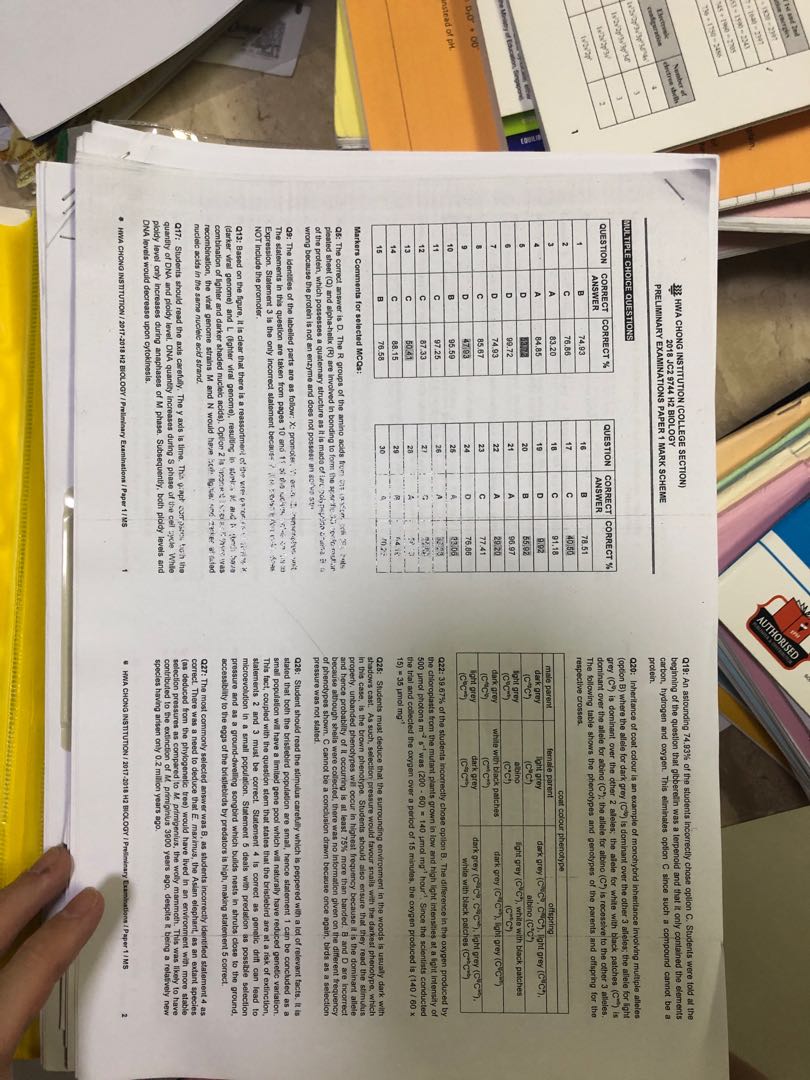 H2 Biology Hwa chong institution 2 years worth of school exams, Hobbies ...