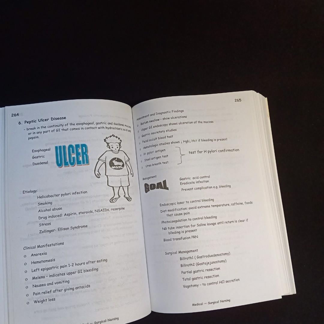 SRG Integrals Nursing Review Series, Hobbies & Toys, Books & Magazines ...