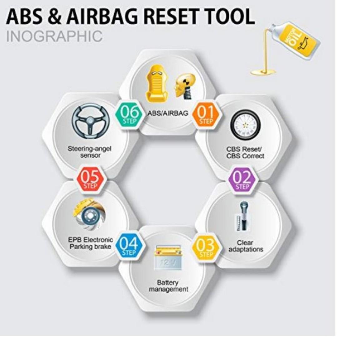 AUTOPHIX ES910 Professional BMW Diagnostic OBD2 Scanner, Engine/ABS ...