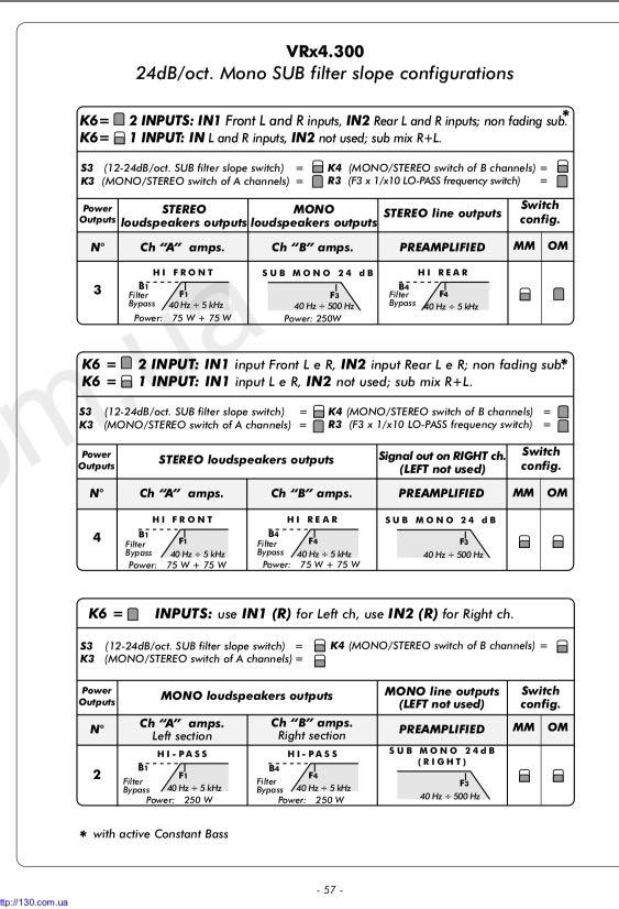 Audison VRX4 300 class A amplifier, Auto Accessories on Carousell
