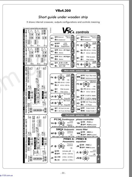 Audison VRX4 300 class A amplifier, Auto Accessories on Carousell