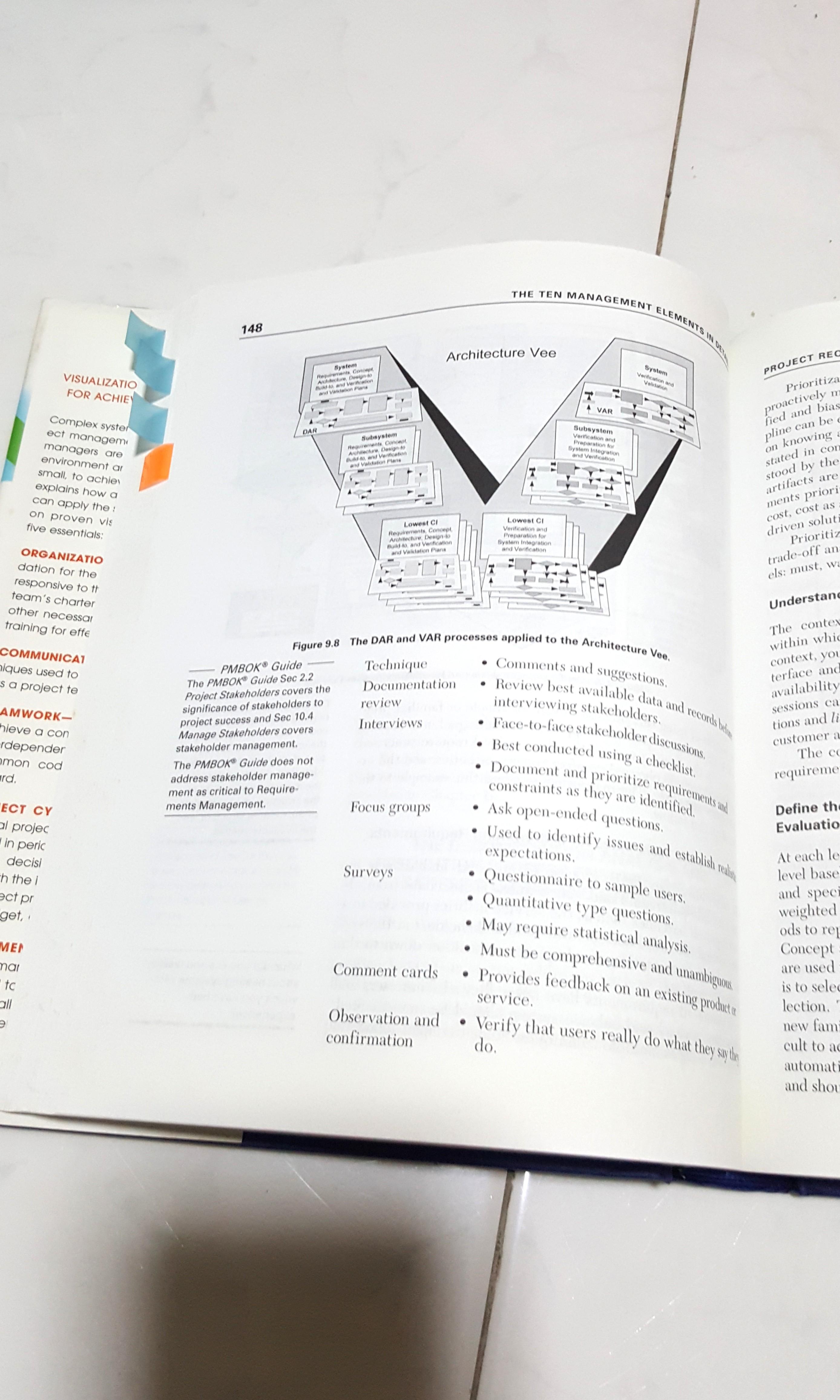 Visualizing Project Management - Models and Frameworks for Mastering Complex Systems, Computers ...