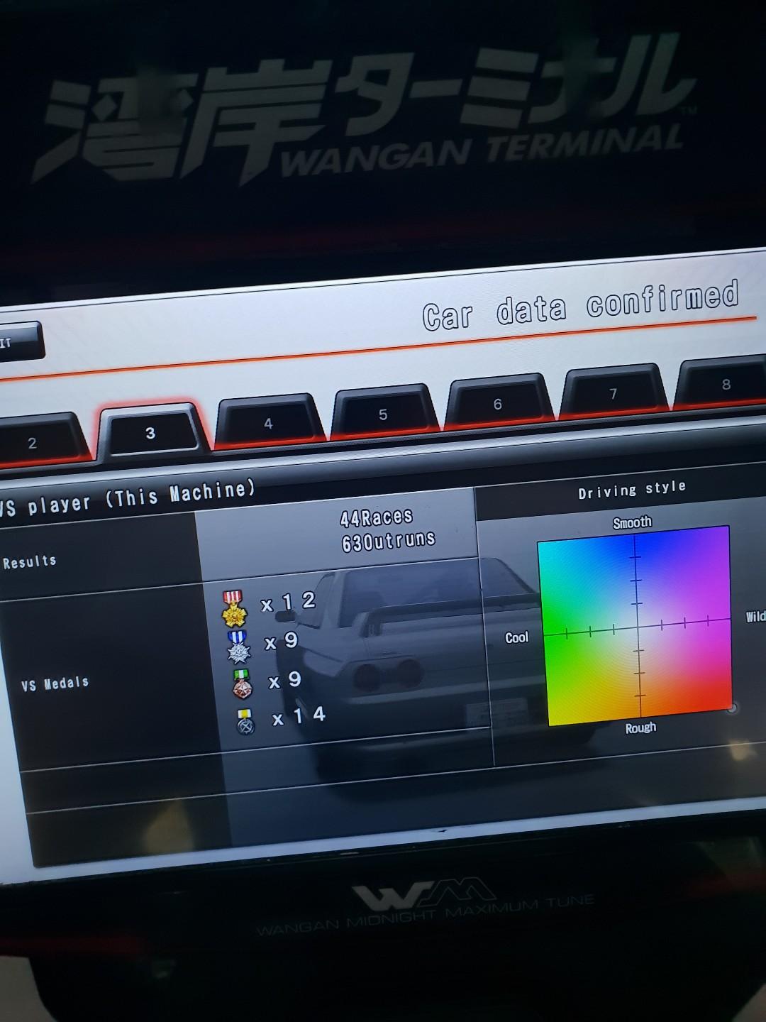 Wangan Midnight Banapass, Everything Else on Carousell
