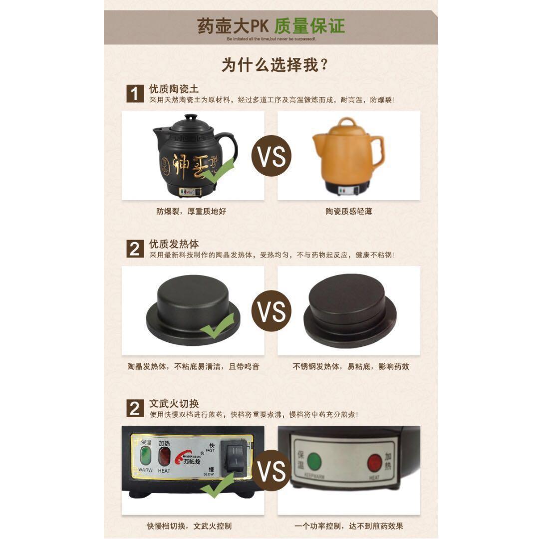 Automated Traditional Chinese Medicine (TCM) Electric Pot (5L ...