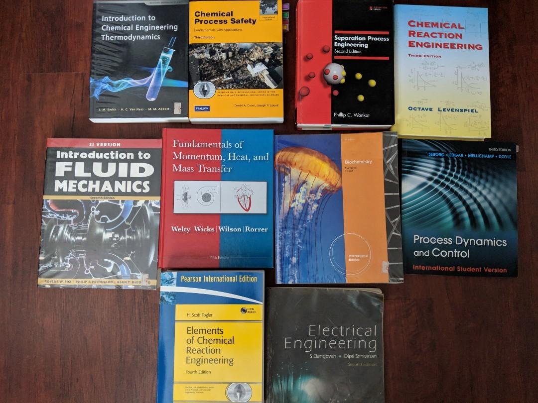 CN3121: Process Dynamics and Control - Seborg, Edgar, Mellichamp, Doyle ...