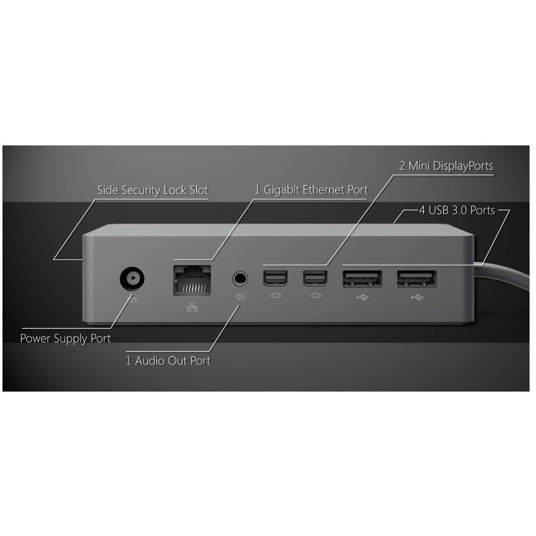 WTS Surface Pro (5th Gen-Model 1796) i5/256GB SSD/8GB RAM + Original ...