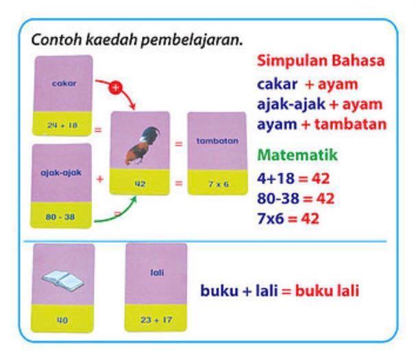 Kad Simpulan Bahasa dan Matematik, Hobbies & Toys, Books & Magazines ...
