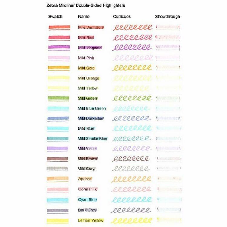 Zebra Midliners [PO], Hobbies & Toys, Stationery & Craft, Stationery ...