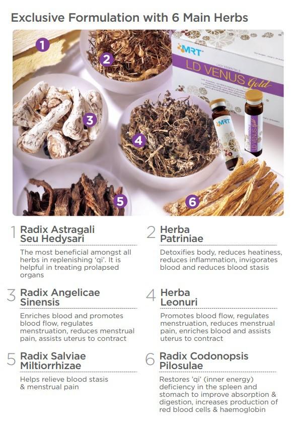 LD Venus Gold by Elken SG, Health & Beauty, Bath & Body on Carousell