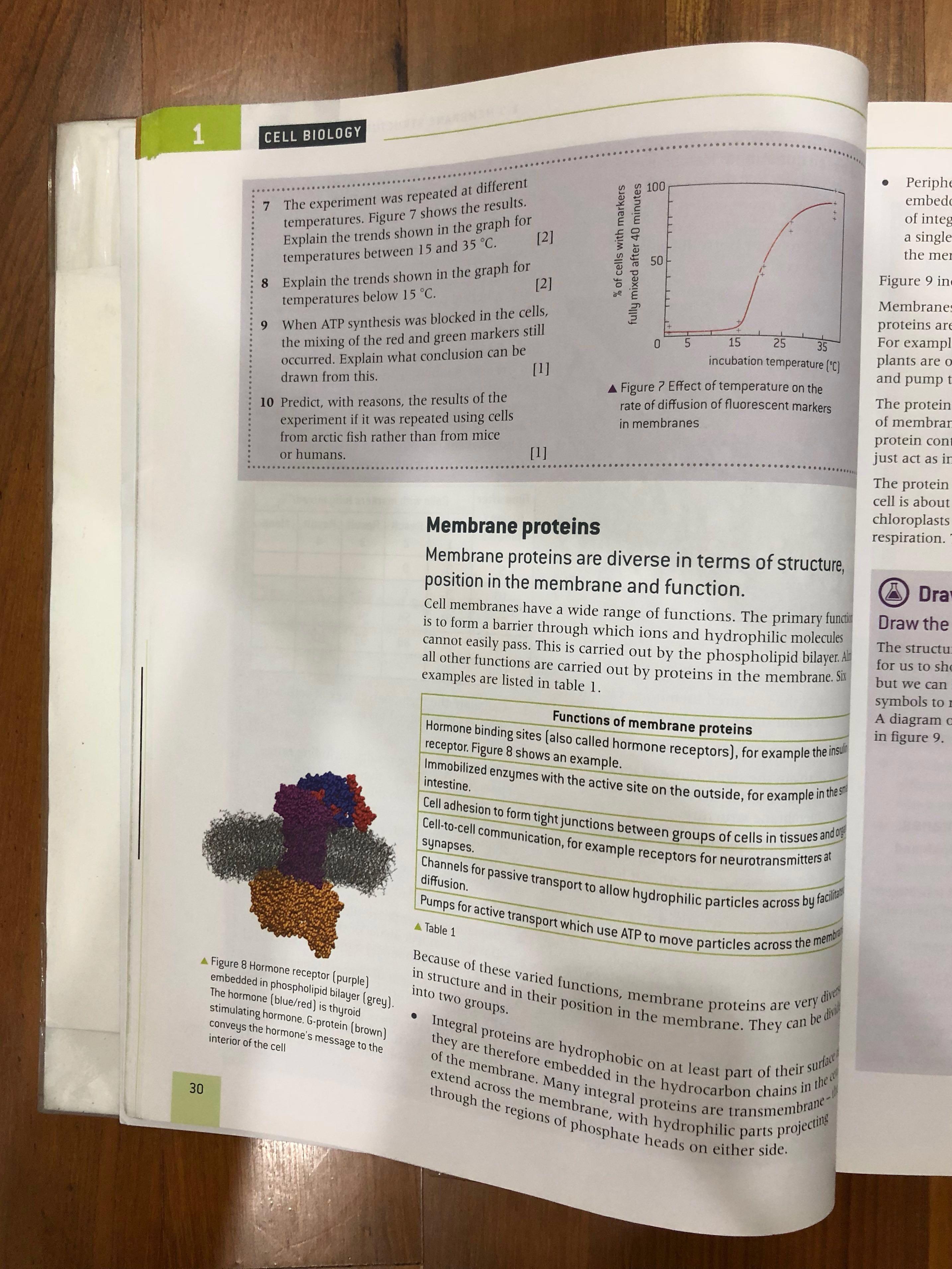 Oxford IB Biology Textbook 2014 Edition (For both HL & SL), Hobbies ...
