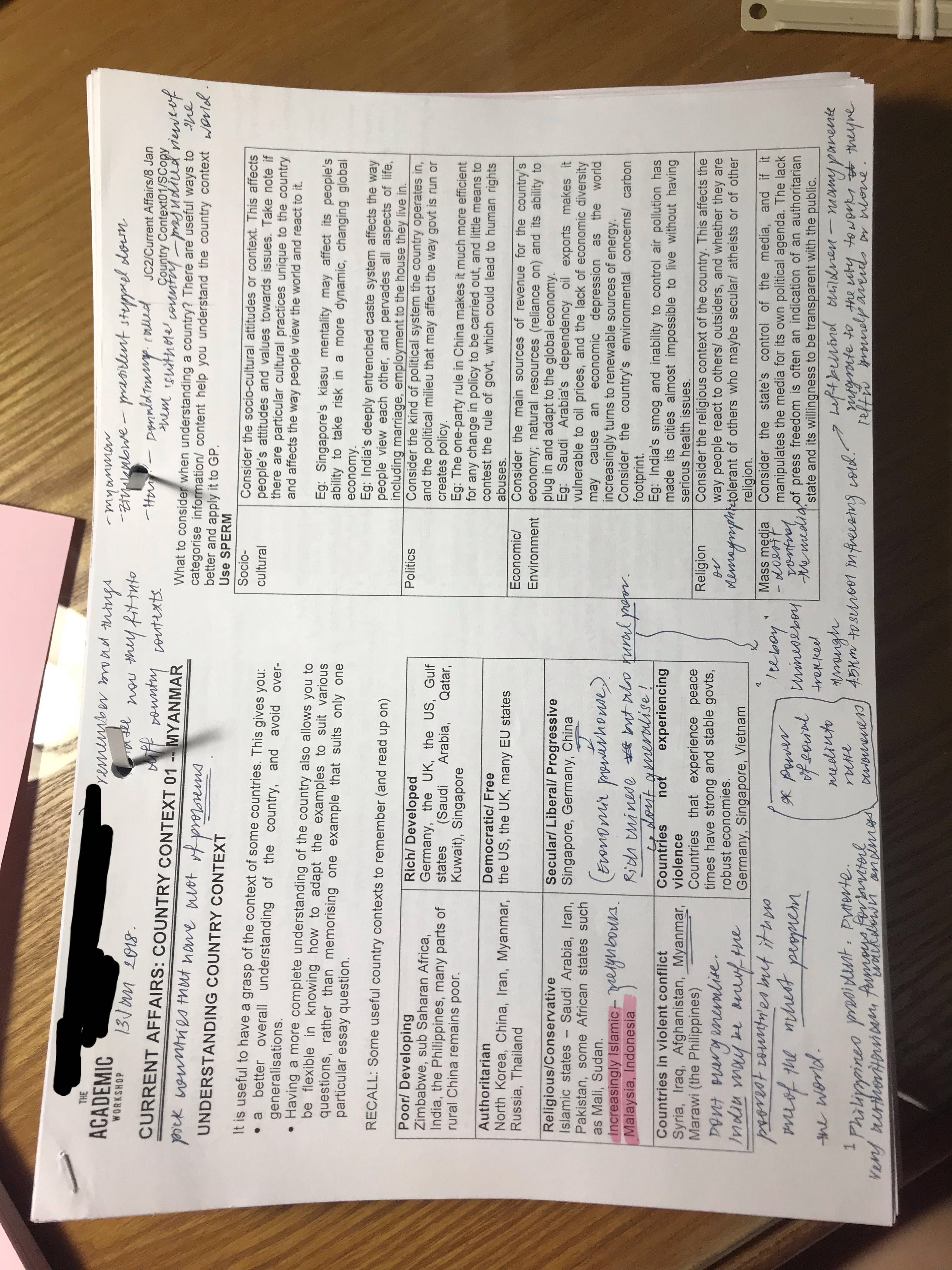 (Content-heavy!) GP notes from The Academic Workshop, Hobbies & Toys ...