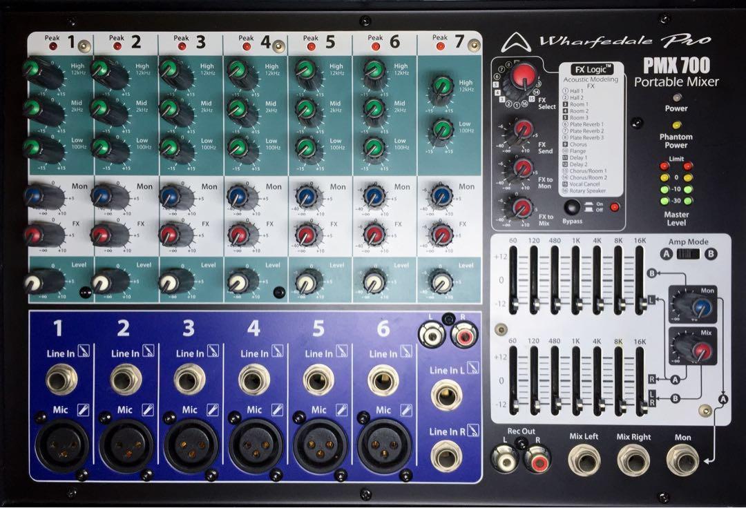 Wharfedale Pro PMX 700 System (Mixer + 2 Loud Speakers), Audio ...