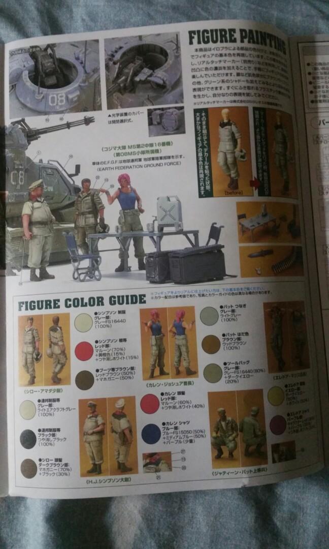 Gundam Bandai 1/35 Armor Vehicle MS(G) Platoon Briefing Set - UC Hard ...