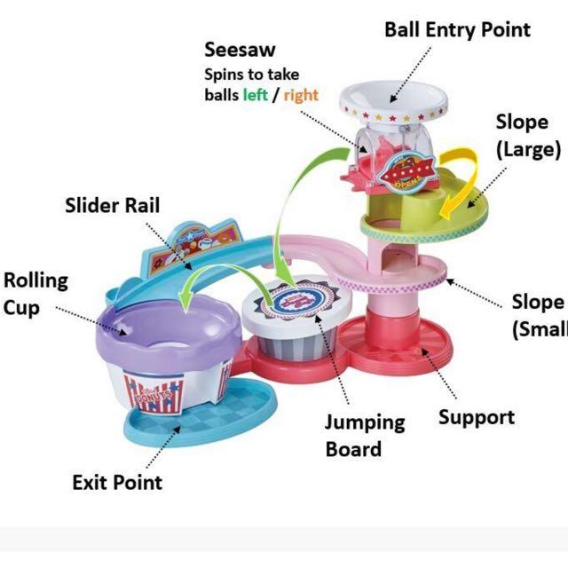 Tomy Disney Happy ball! Jumping Coaster, Hobbies & Toys, Toys & Games ...