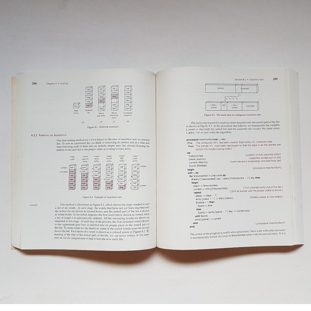 DATA STRUCTURES AND PROGRAM DESIGN, Hobbies & Toys, Books & Magazines ...