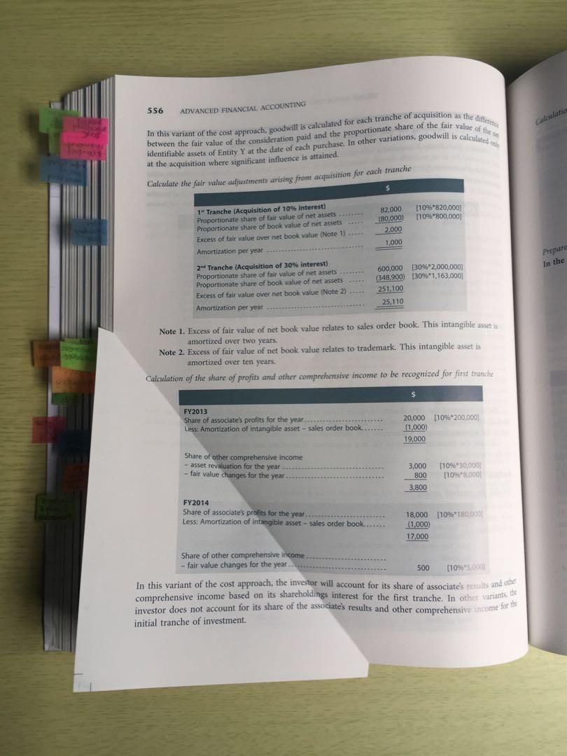 AC3102 consolidation textbook, Books & Stationery, Textbooks, Tertiary ...