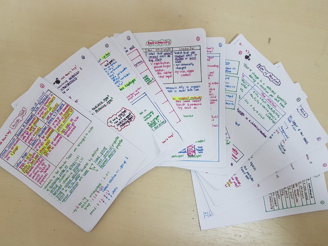 SPM NOTES!!, Hobbies & Toys, Books & Magazines, Textbooks on Carousell