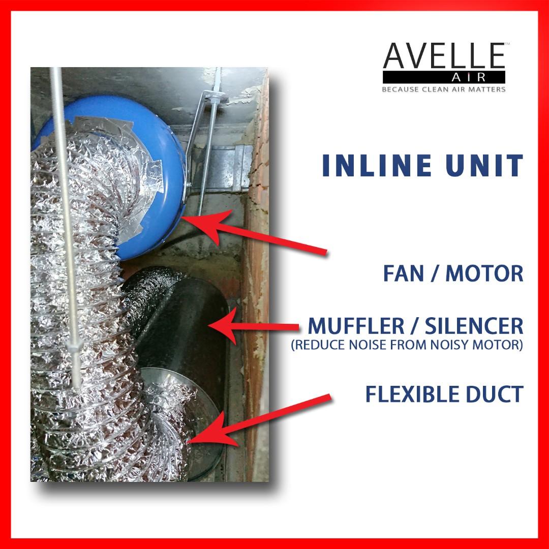 Ceiling / Inline Duct Ventilation Fan System ― Professional Custom ...