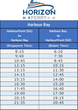 HORIZON FERRY ETICKET BATAM ALL PASSPORT, Tickets & Vouchers, Vouchers ...